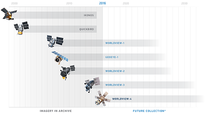 WorldView-4 衛星影像 | RiChi